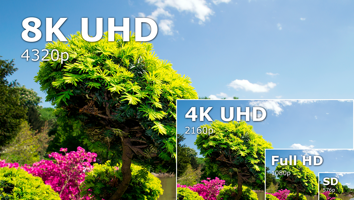O que é 4K? Qual a vantagem de uma TV 4K?